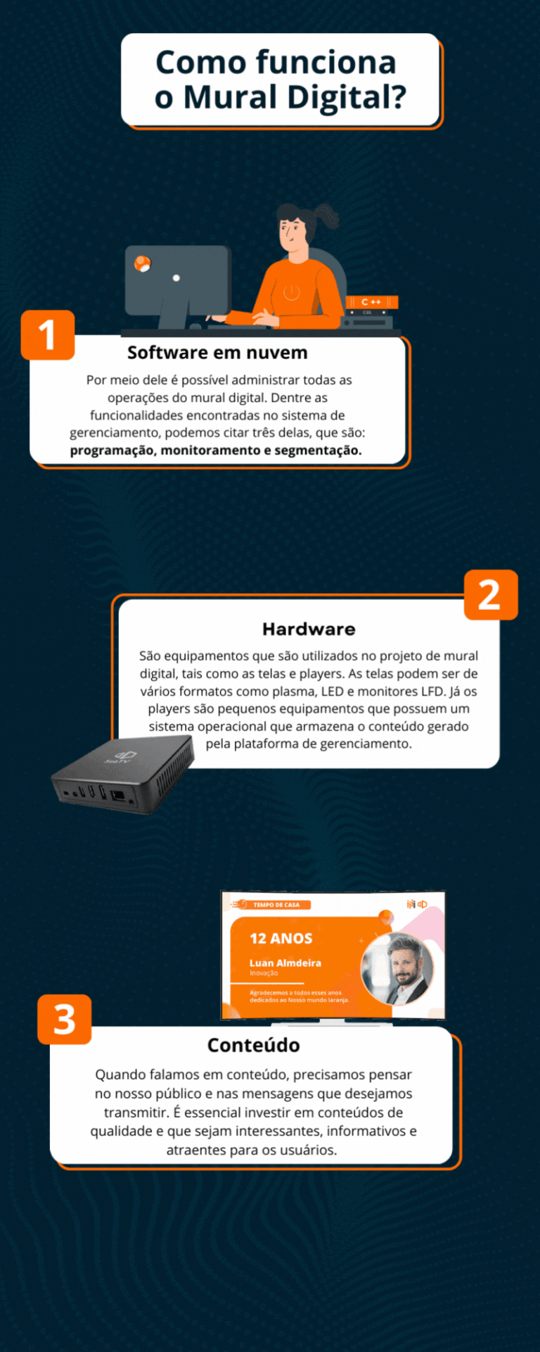 Mural Digital: o que é e o que você precisa saber sobre ele - SuaTV ...